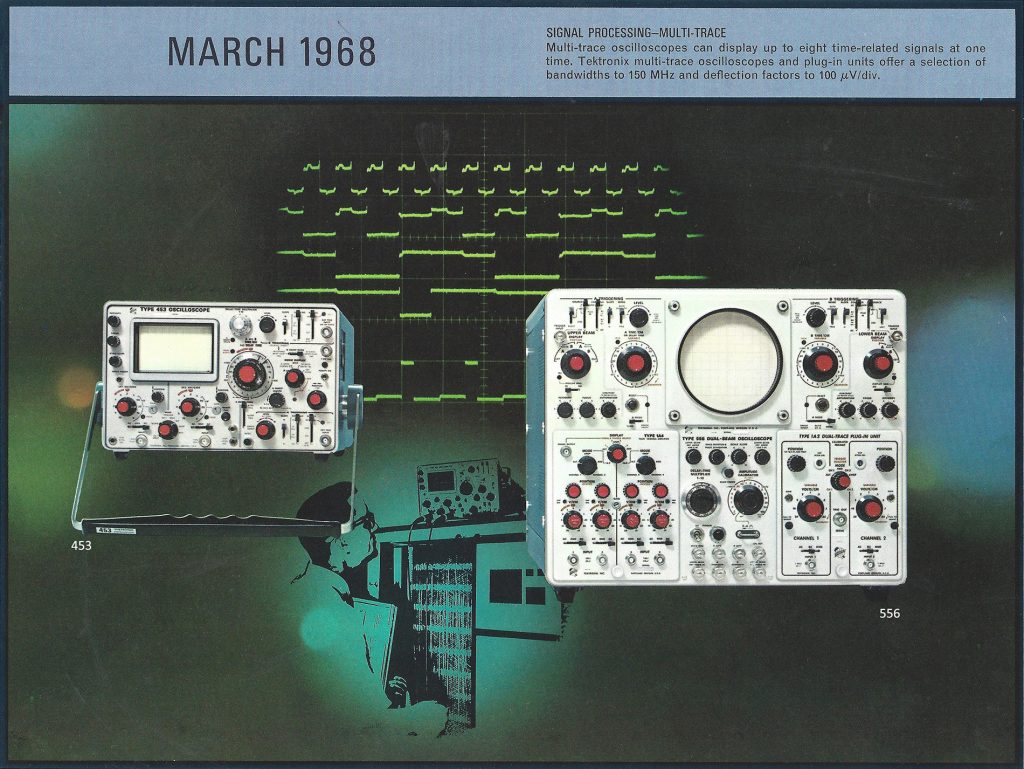 1968 Calendar
