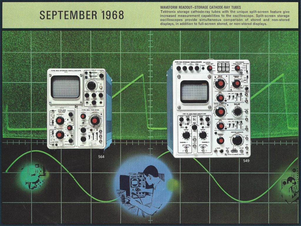 1968 Calendar