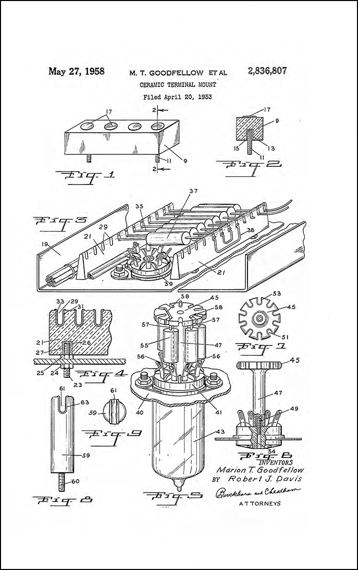 Ceramic Strips and Funnels