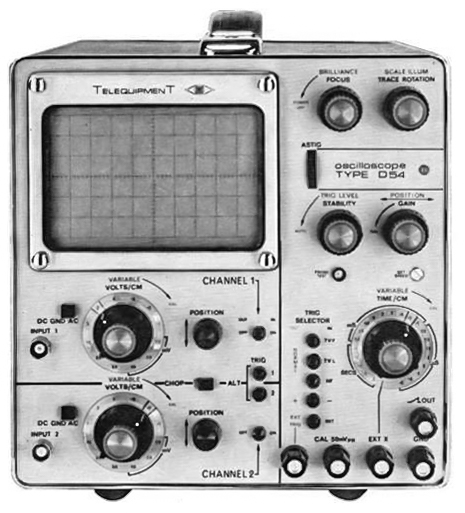 Products in Music
