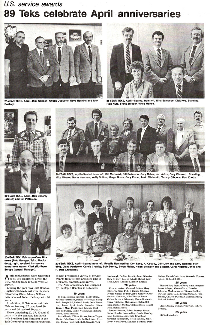 1986 Anniversaries