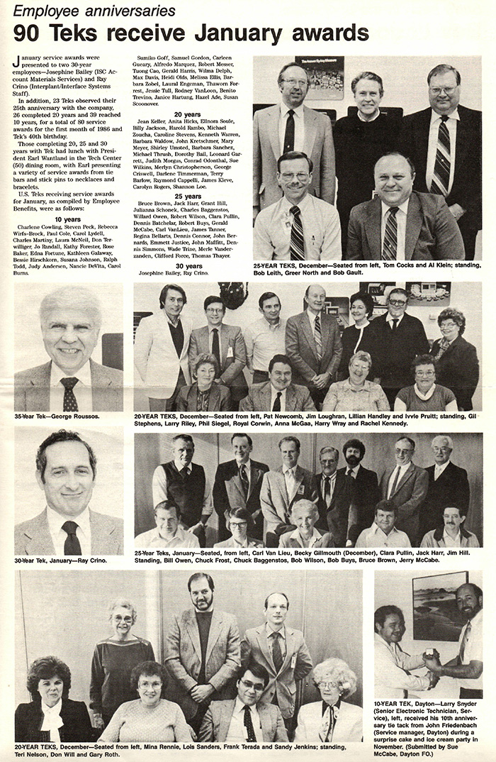 1986 Anniversaries