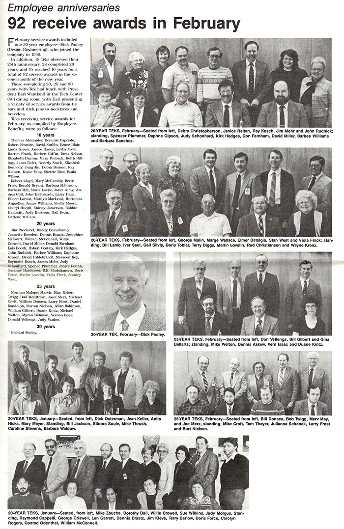 1986 Anniversaries