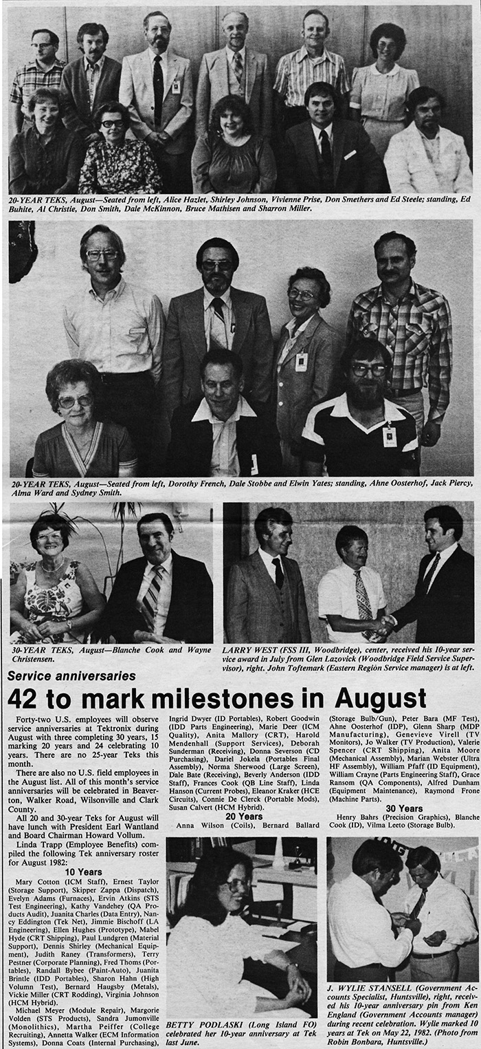 1982 Anniversaries